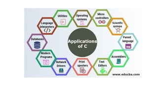 Lecture04 C PPT(c programming language ).pptx