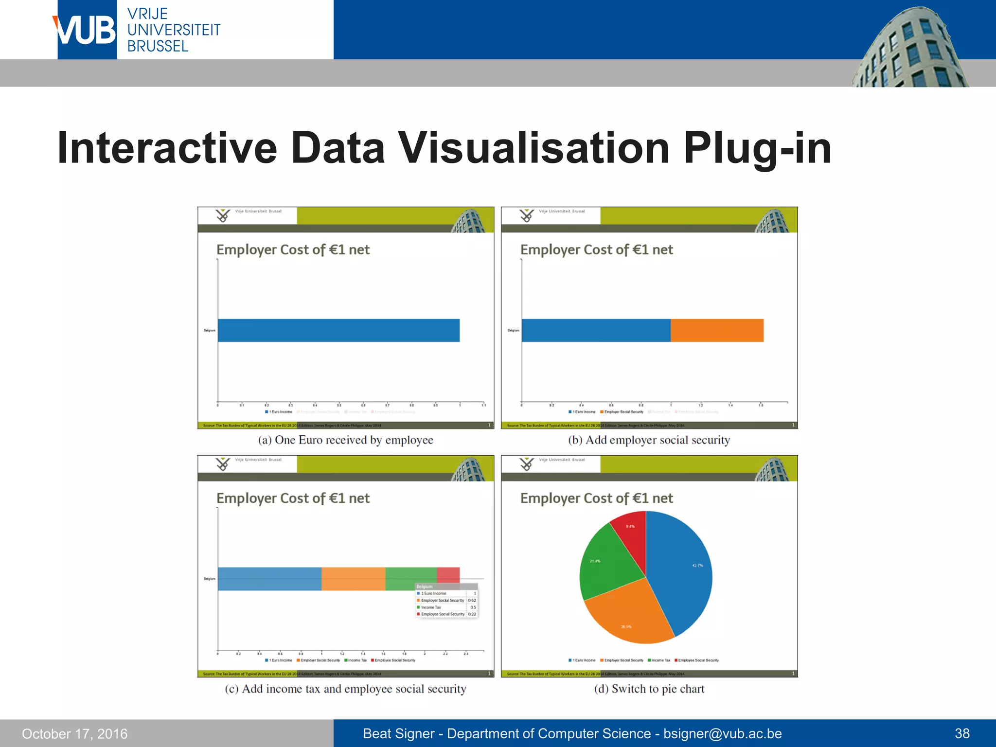 Information Architectures - Lecture 04 - Next Generation User Interfaces (4018166FNR) | PPT