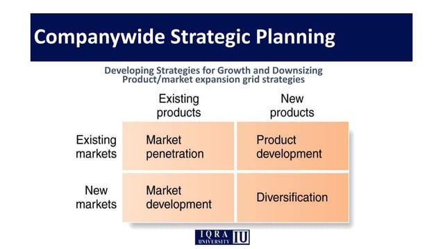 Lecture 04 Marketing Strategy and Marketing Mix.pptx