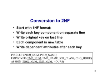 Lecture 04 normalization | PPT