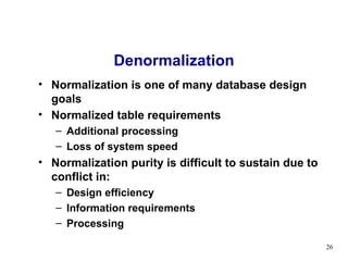 Lecture 04 normalization | PPT