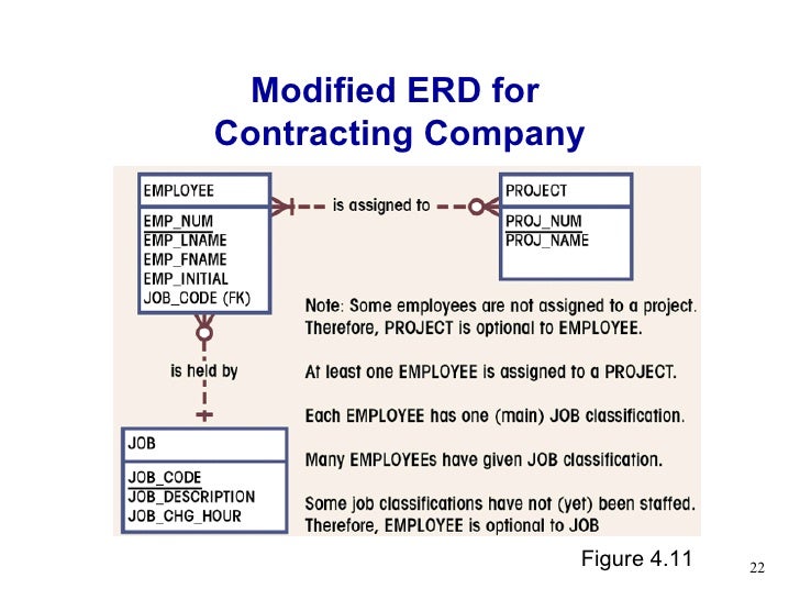 Lecture 04 normalization