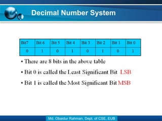 Lecture 04 number and information representation | PPT