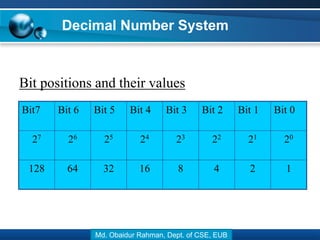 Lecture 04 number and information representation | PPT
