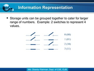 Lecture 04 number and information representation | PPT