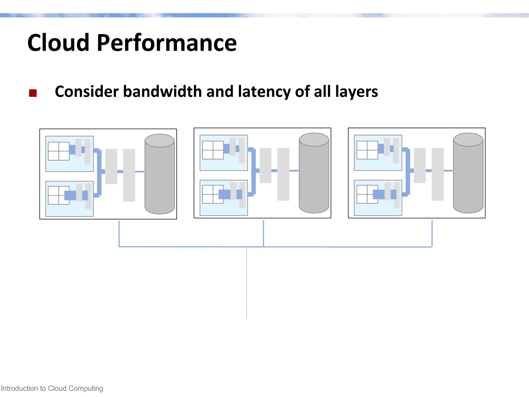 lecture04_Overview of a Cloud architecture.pdf