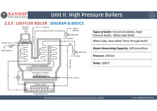 Lecture 04_PPE_Unit 2: High Pressure Boilers | PDF