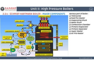 Lecture 04_PPE_Unit 2: High Pressure Boilers | PDF