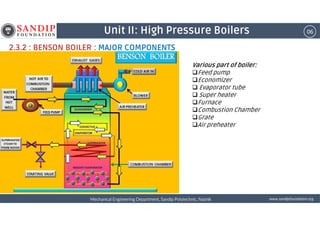 Lecture 04_PPE_Unit 2: High Pressure Boilers | PDF
