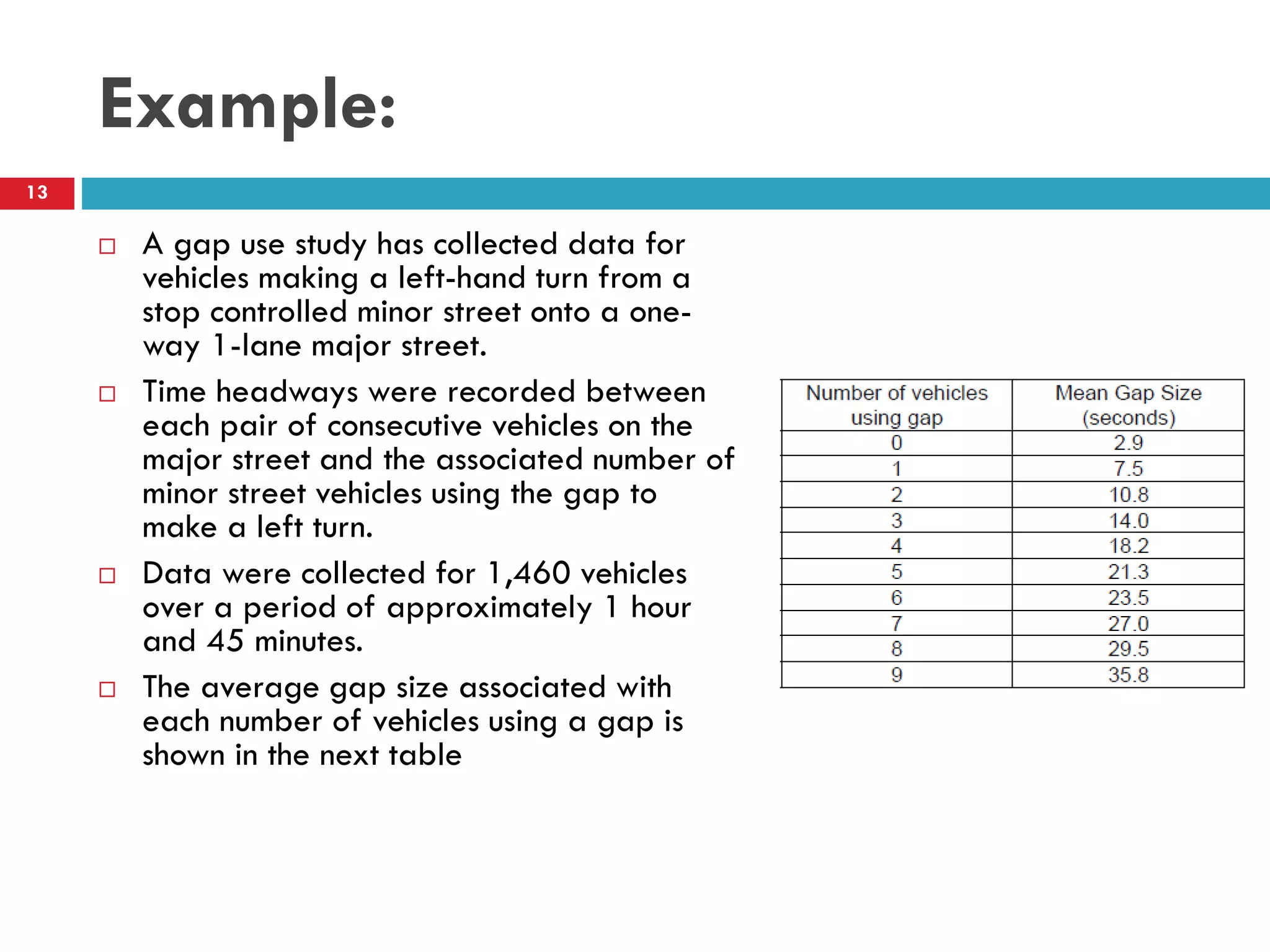 Lecture 04 Capacity for TWSC (Traffic Engineering هندسة المرور & Dr. Usama Shahdah) | PDF | Auto ...
