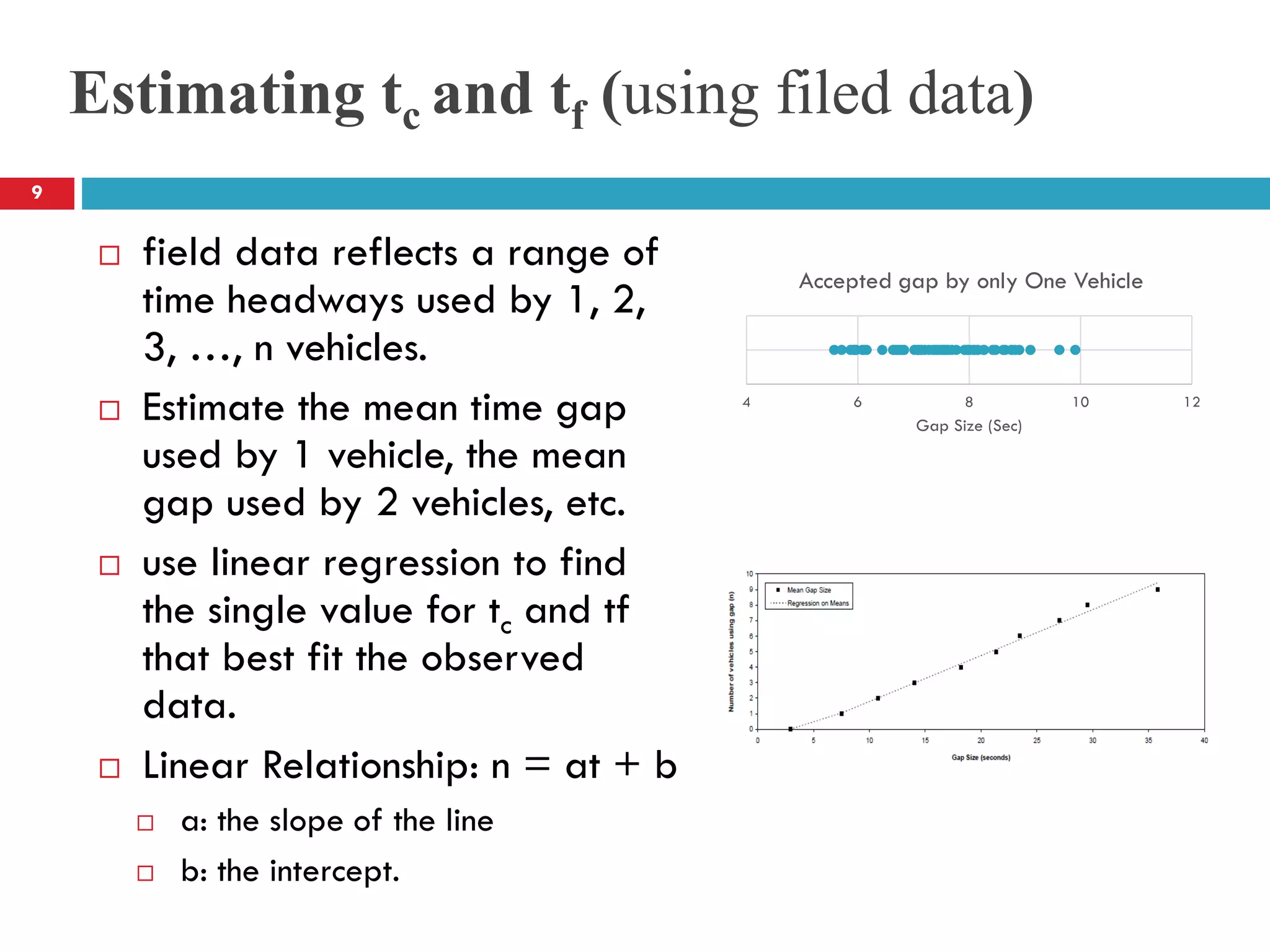 Lecture 04 Capacity for TWSC (Traffic Engineering هندسة المرور & Dr. Usama Shahdah) | PDF | Auto ...