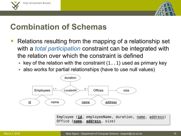 Relational Database Design - Lecture 4 - Introduction to Databases (1007156ANR) | PPT