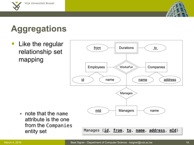 Relational Database Design - Lecture 4 - Introduction to Databases (1007156ANR) | PPT