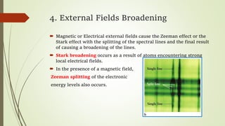Lecture 04; spectral lines and broadening by Dr. Salma Amir | PPTX