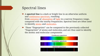 Lecture 04; spectral lines and broadening by Dr. Salma Amir | PPTX