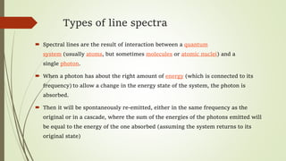 Lecture 04; spectral lines and broadening by Dr. Salma Amir | PPTX