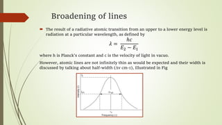 Lecture 04; spectral lines and broadening by Dr. Salma Amir | PPTX