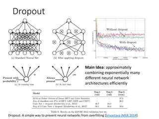 Lecture_04_Supervised_Pretraining.pptx