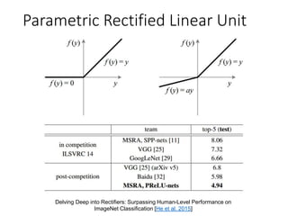 Lecture_04_Supervised_Pretraining.pptx