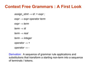 Lecture 04 syntax analysis | PPT