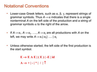 Lecture 04 syntax analysis | PPT