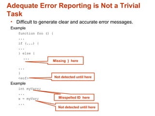 Lecture 04 syntax analysis | PPT