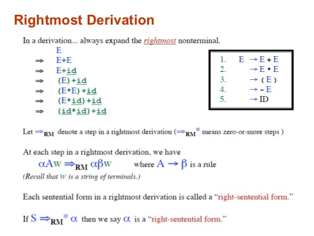 Lecture 04 syntax analysis