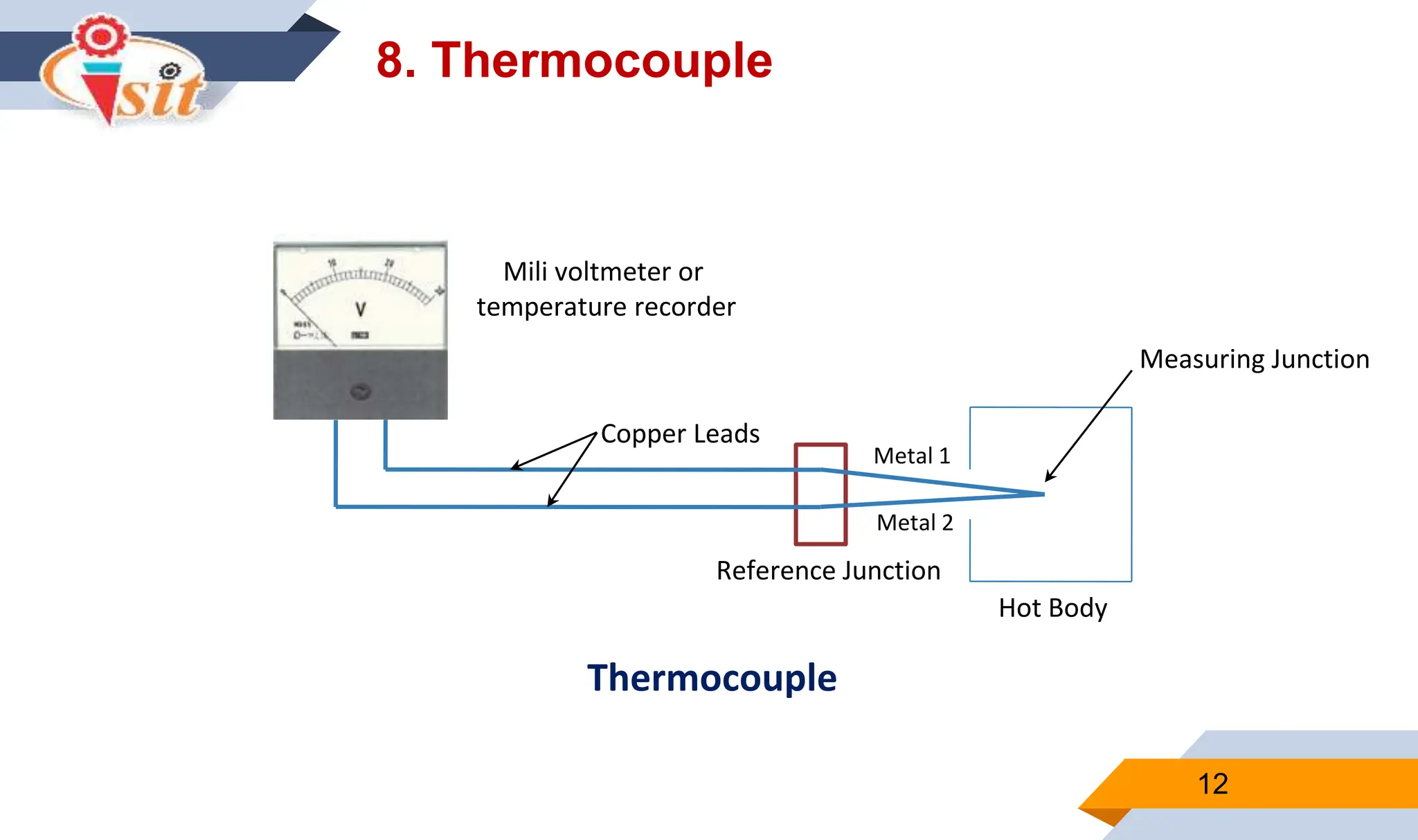 Basic concepts of Temperature Measurement | PPTX