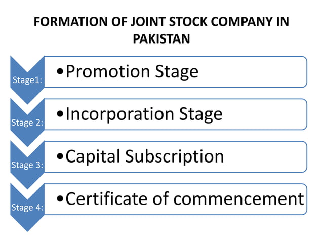 Joint Stock Companies | PPTX | Stocks and Bonds | Personal Investing