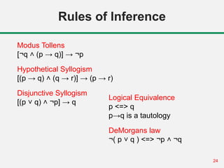 Comprehensive Introduction to Predicate Logic and Inference Rules | PPTX