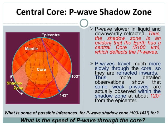 ÖNCEL AKADEMİ: SOLID EARTH GEOPHYSICS | PPT | Geology | Science
