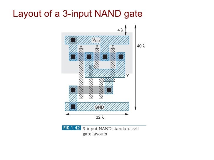 vlsi Lecture05