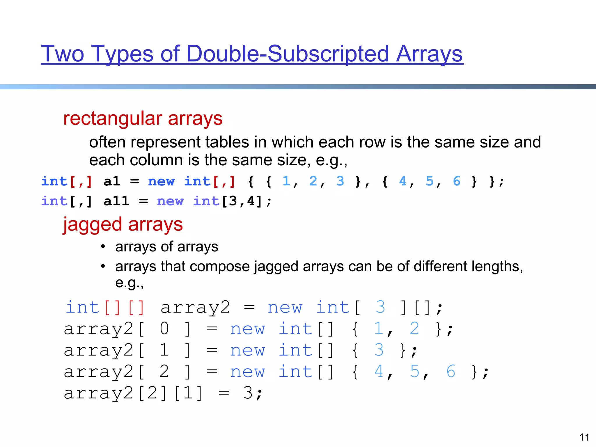 Visula C# Programming Lecture 5 | PPT
