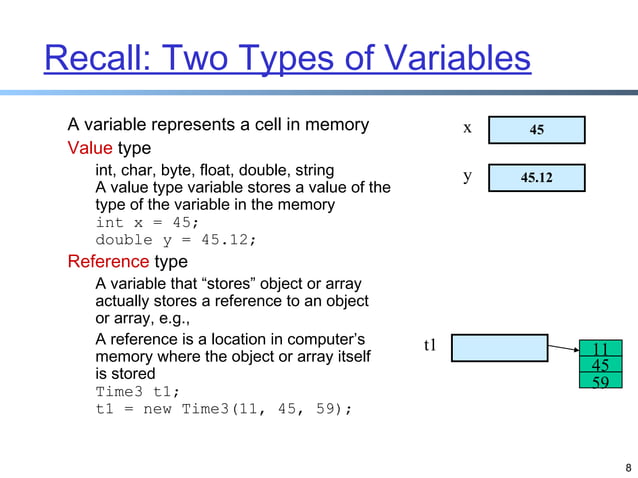 Visula C# Programming Lecture 5 | PPT