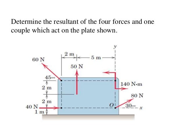 Engineering Mechanice Lecture 05