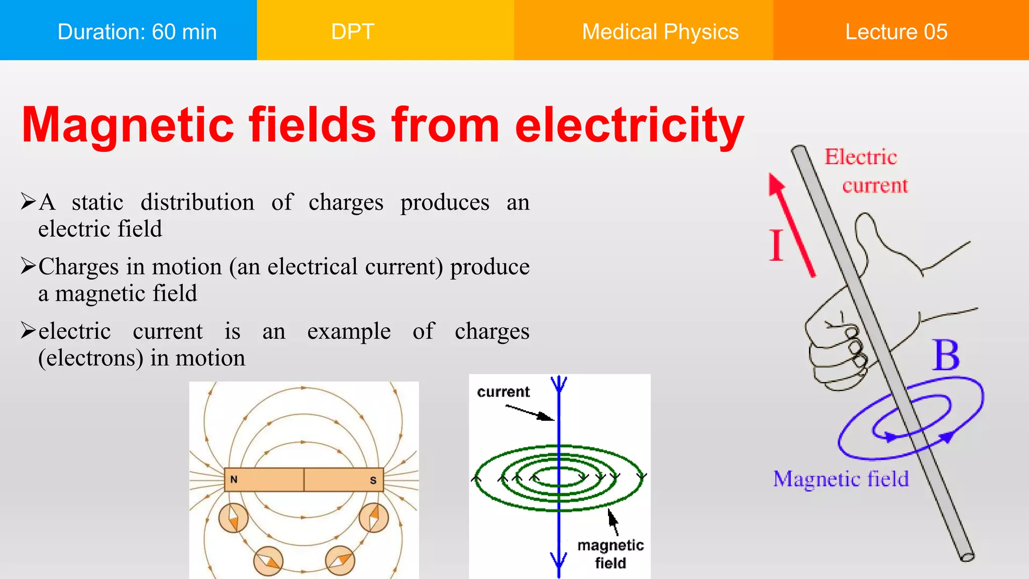 Electromagnetism Fundamentals | PPTX