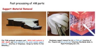 Lecture # 05 Post processing of AM parts | PPTX