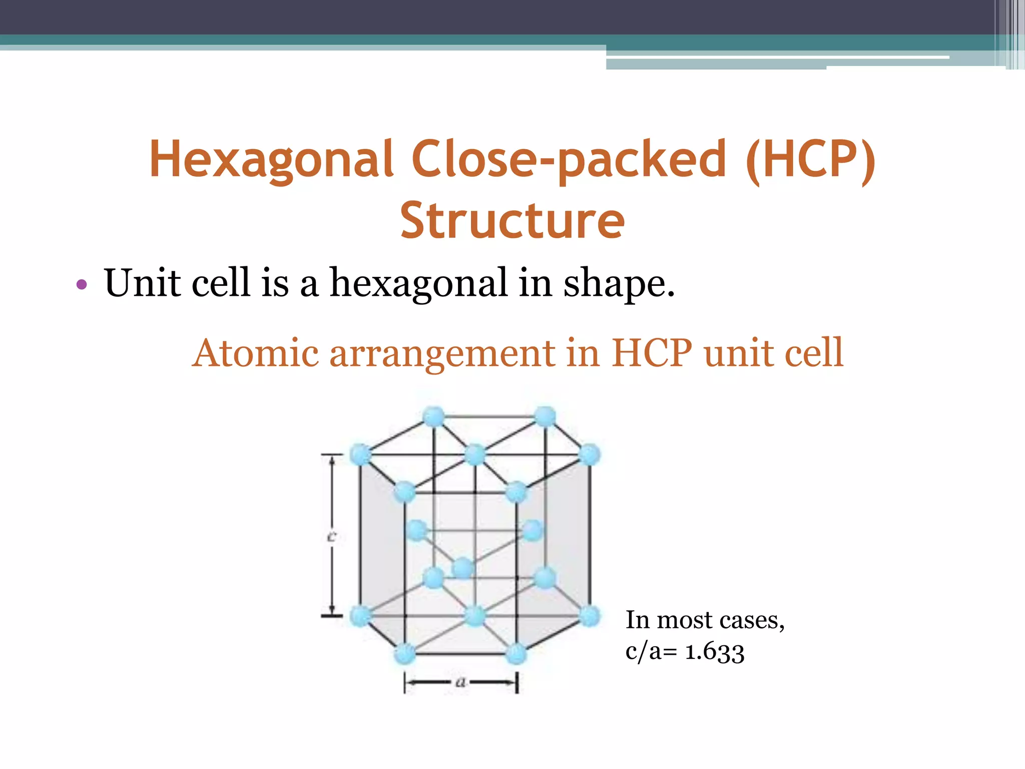 Atomic packing factor | PPTX