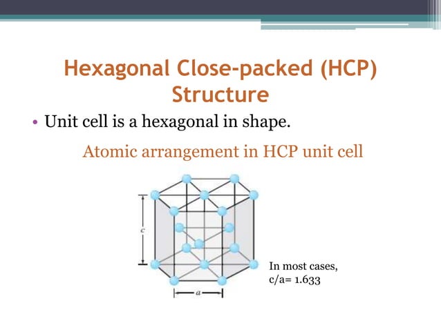 Atomic packing factor | PPTX