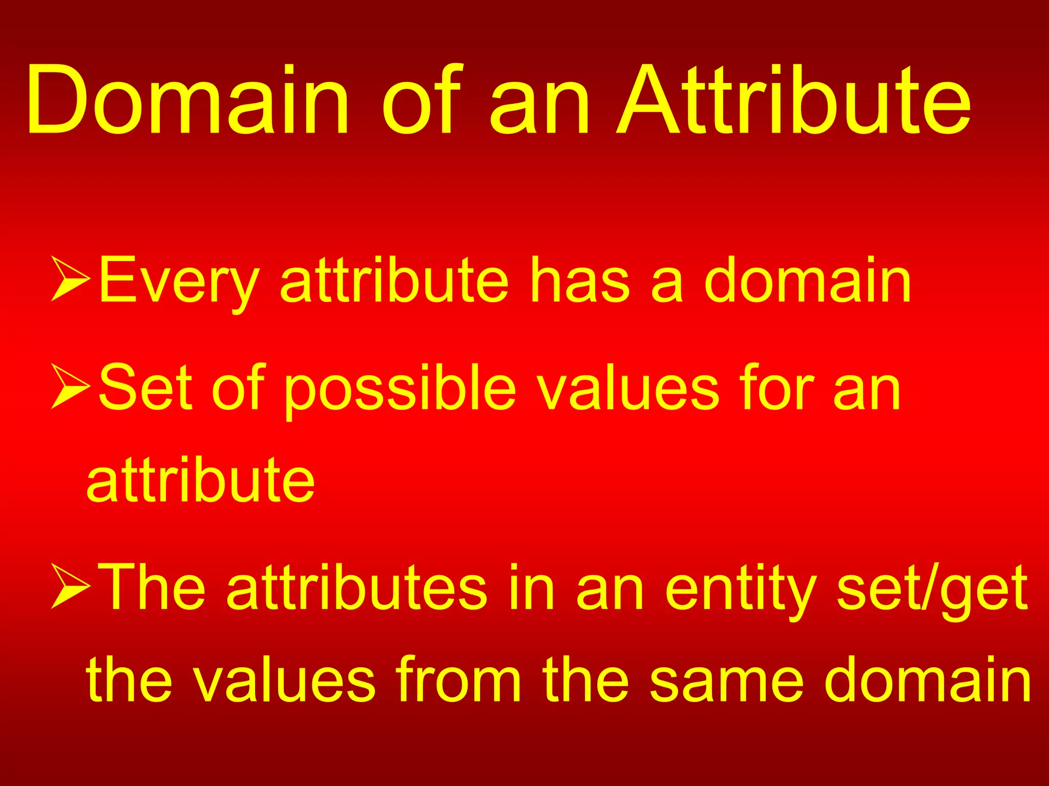 Entity-Relationship Data Model IN dbms | PPT