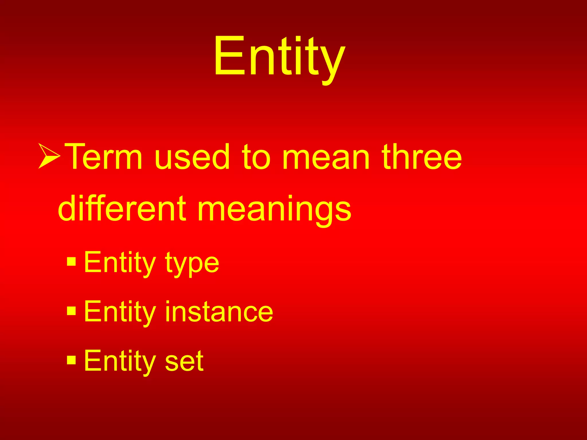 Entity-Relationship Data Model IN dbms | PPT