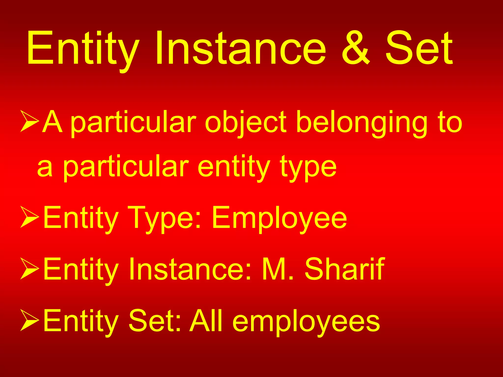 Entity-Relationship Data Model IN dbms | PPT