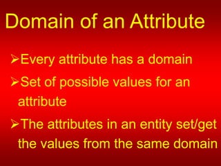 Entity-Relationship Data Model IN dbms | PPT