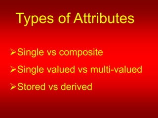 Entity-Relationship Data Model IN dbms | PPT