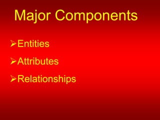 Entity-Relationship Data Model IN dbms | PPT