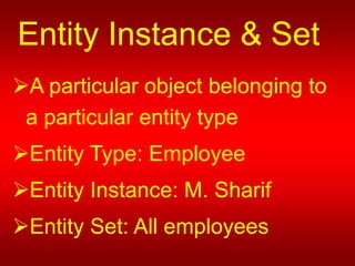 Entity-Relationship Data Model IN dbms | PPT