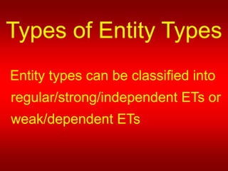 Entity-Relationship Data Model IN dbms | PPT