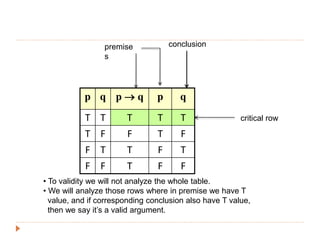 Arguments in discreate structures and stuff | PPTX | Law