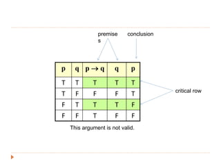 Arguments in discreate structures and stuff | PPTX | Law