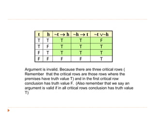 Arguments in discreate structures and stuff | PPTX | Law